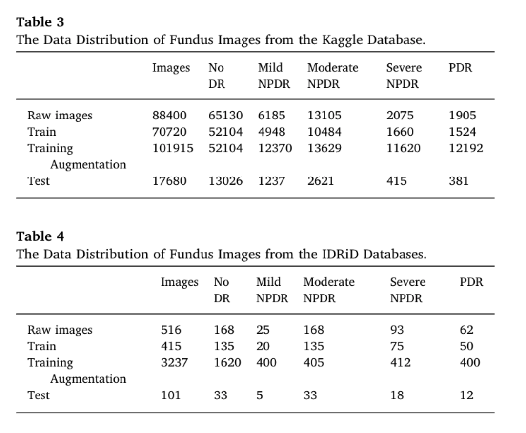 coarse-to-fine(1) CF-DRNet_coarse to fine-CSDN博客