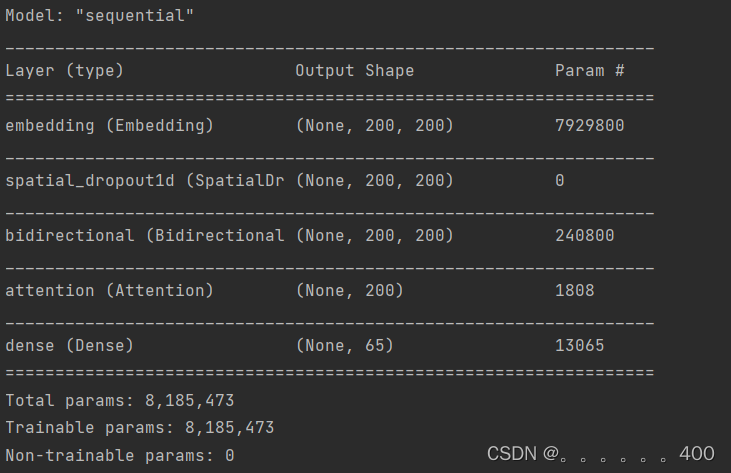 word2vec结合TF_IDF进行多标签文本分类（三）_tfidf模型如何换成word2vec_。。。。。。400的博客-CSDN博客