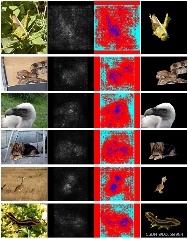《Deep Inside Convolutional Networks: Visualising Image Classification ...