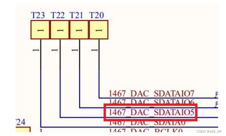 在做ADAU1452和ADAU1467的硬件设计时，输入输出通道的设计是怎么做的？（含原理图）_adau1442如何确定输入io口-CSDN博客