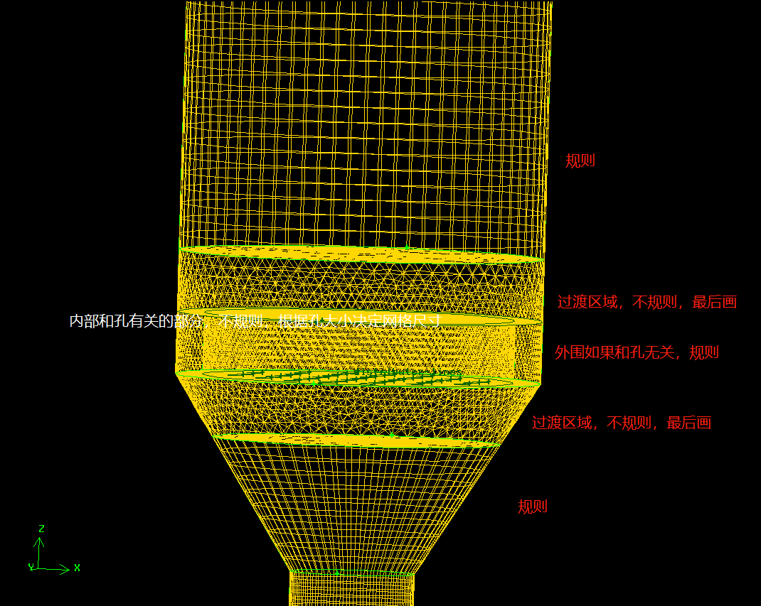 Gambit学习-CSDN博客