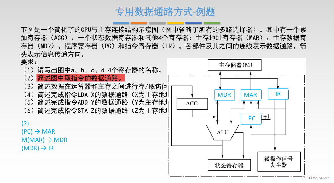 计算机组成原理（第五章CPU+流水线）_计算机组成sp cu-CSDN博客