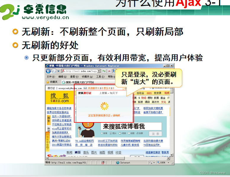 Ajax实现无刷新分页ajax 无页面刷新 Csdn博客 