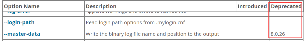 WARNING: --master-data is deprecated and will be removed in a future version-CSDN博客