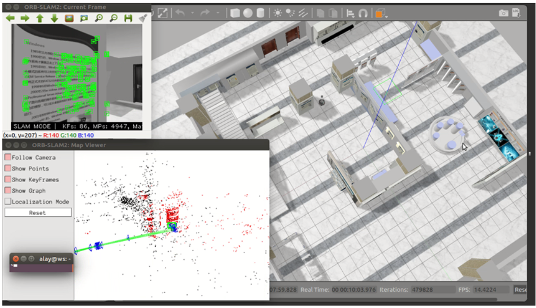 基于ROS机器人的3D物体识别与三维重建(五）ORB-SLAM2与RTAB-MAP三维重建_改进rtab-CSDN博客