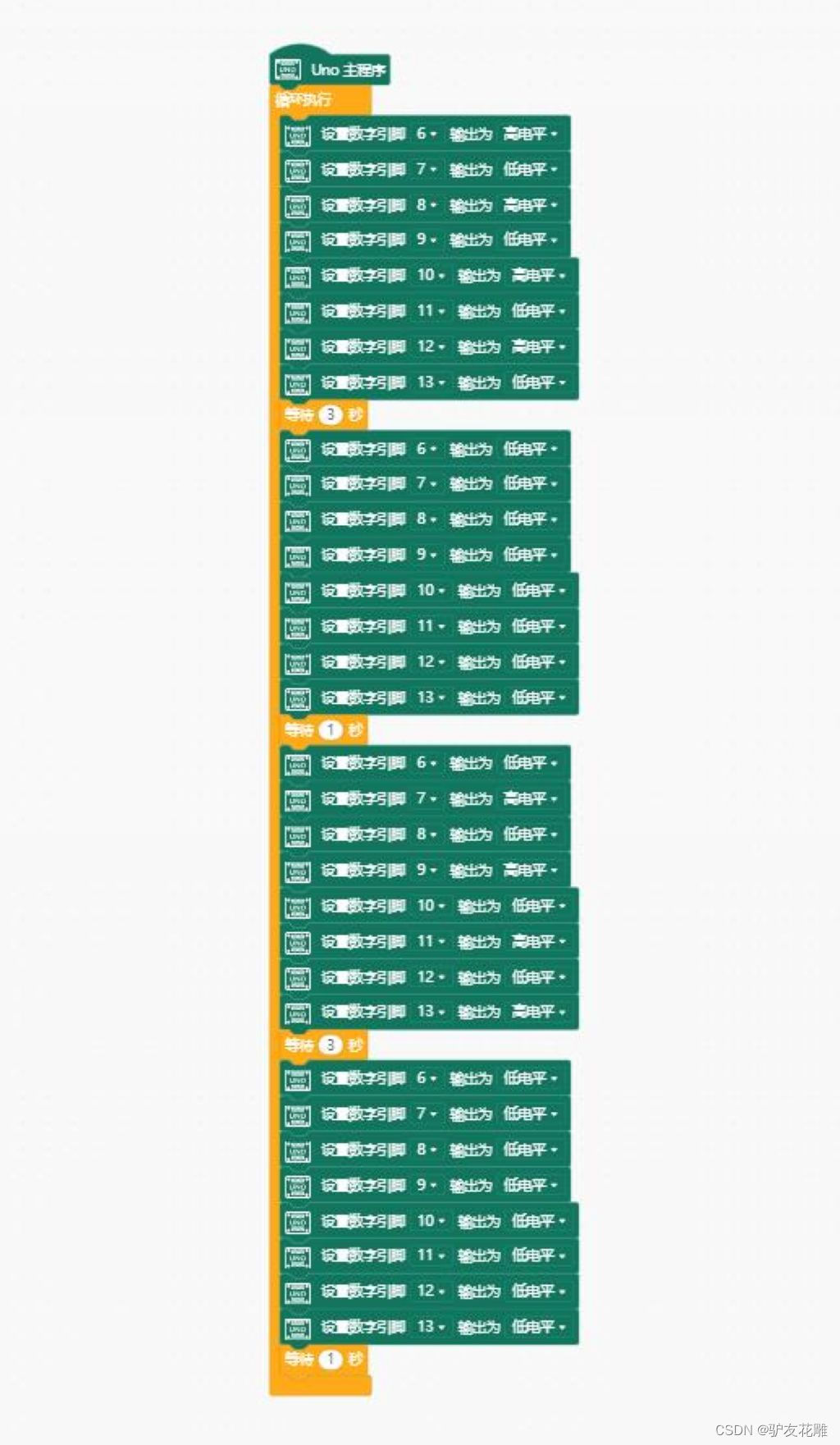 【雕爷学编程】arduino动手做(179) 超低成本,尝试五十元的麦克纳姆轮小车 2麦克纳姆轮小车控制程序 Csdn博客
