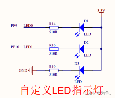 stm32cubemx hal学习记录：GPIO输入输出_stm32读取gpio高低电平-CSDN博客