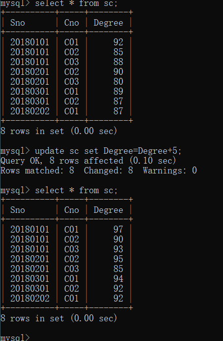 【数据库】表的查看、修改和删除_修改student表中的“籍贯”列的定义。数据类型:char(20);-CSDN博客