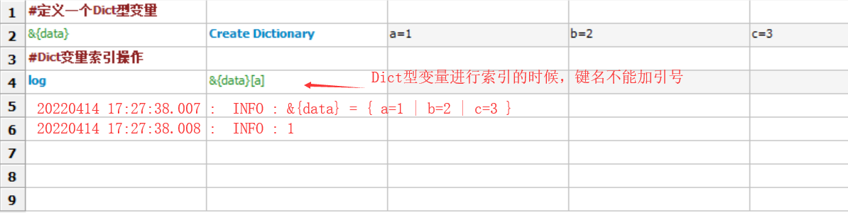 Robot_Framework：变量_robotframework变量赋值-CSDN博客
