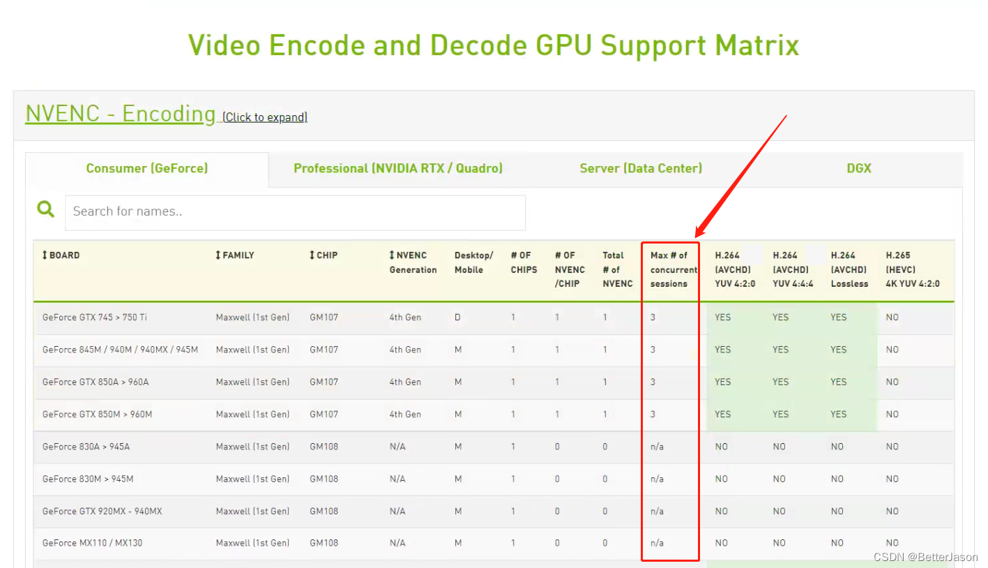 Ubuntu20.04安装NVIDIA显卡驱动、CUDA、CUDNN及突破NVENC并发限制、多版本CUDA切换-CSDN博客