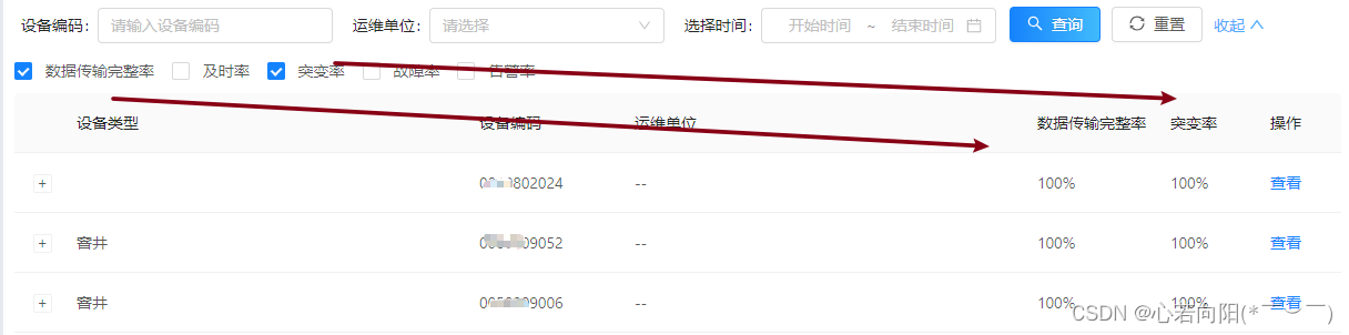 Antd 表格设置动态列(动态表头)antd Table 动态列 Csdn博客