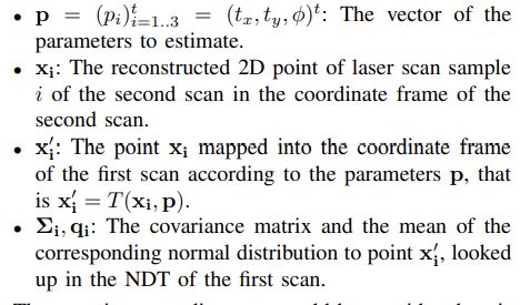【论文阅读】The Normal Distributions Transform: A New Approach to Laser Scan Matching-CSDN博客