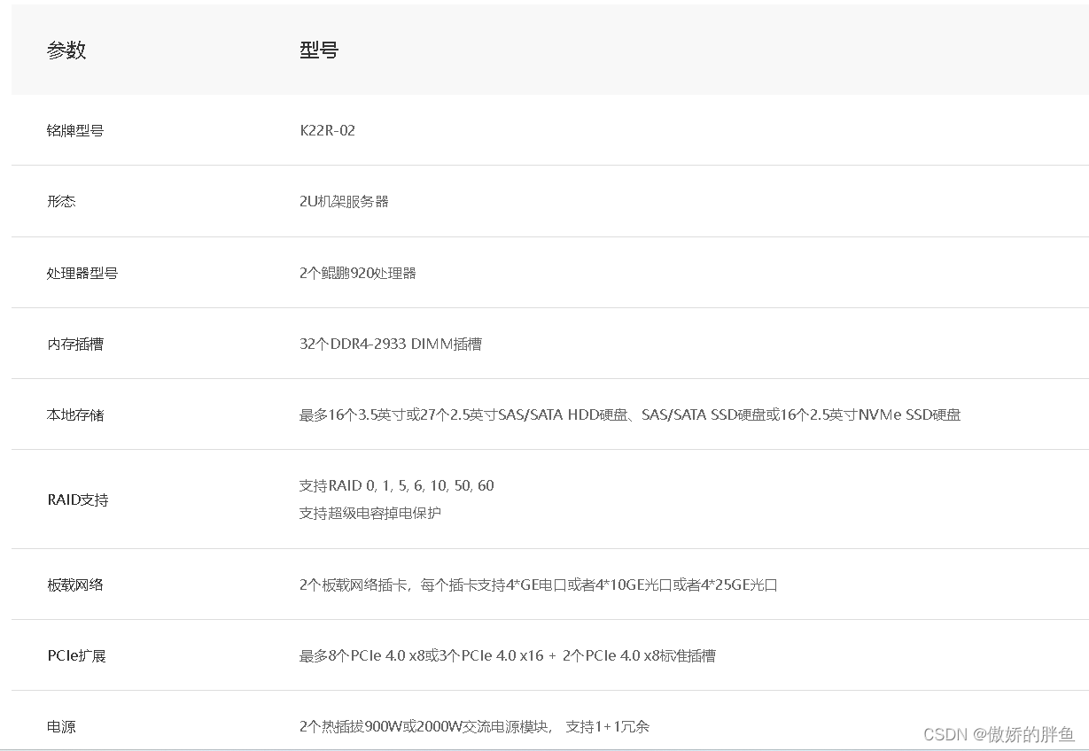 TaiShan 200服务器安装Ubuntu Server_taishan200k 2280k安装ubuntu教程-CSDN博客