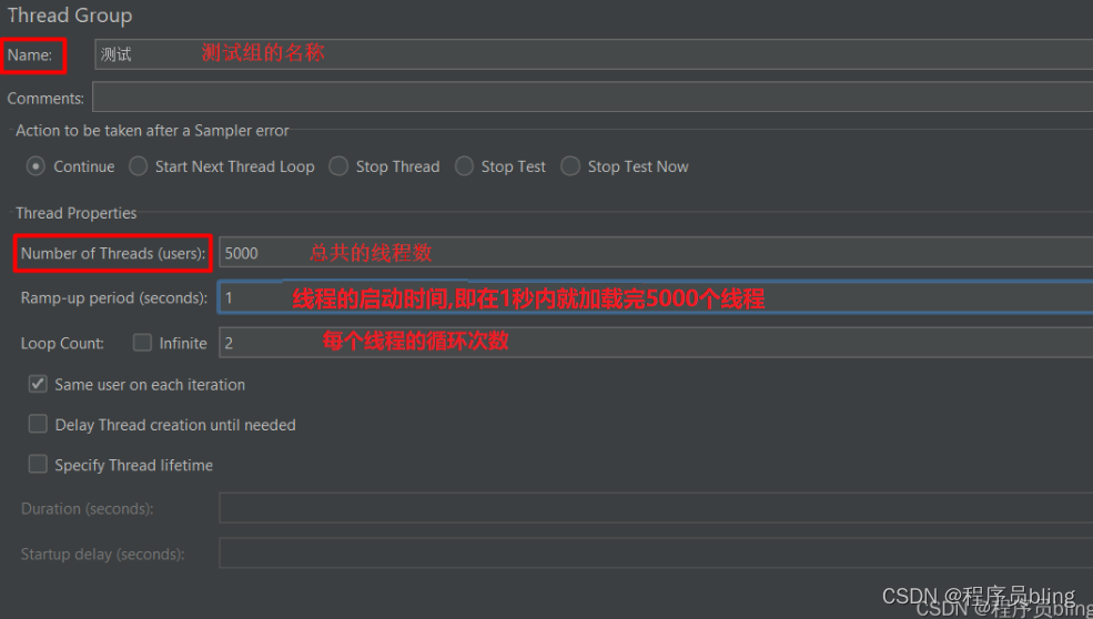 QPS\TPS指的是什么?怎样测试一个接口得QPS_接口tps-CSDN博客