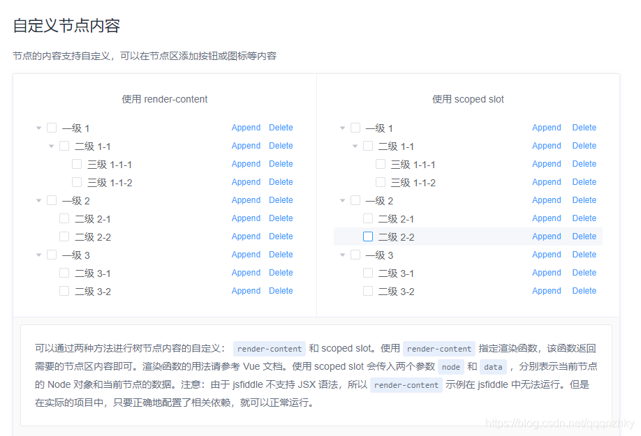 Vue使用el Tree 懒加载进行增删改查 El Tree 删除节点 重新渲染节点 Csdn博客
