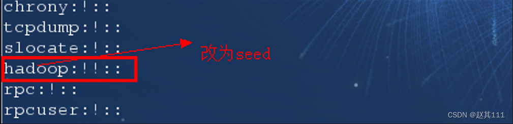 Linux系统中修改用户名的两种方案整理_linux更改用户名-CSDN博客