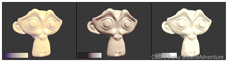 《unityshader入门精要》纹理贴图——渐变纹理 笔记及代码注释unity 渐变材质 Csdn博客 