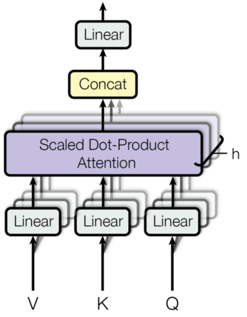 【Learn AI from Li Mu】week 8 | Data augmentation Fine adjustment ...