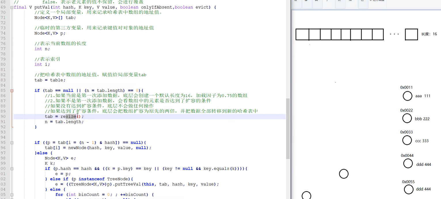 Java202303java学习笔记第三十二天hashmap源码解析5 前端导师歌谣 博客园