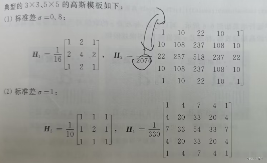 opencv学习笔记_cv2.circle-CSDN博客