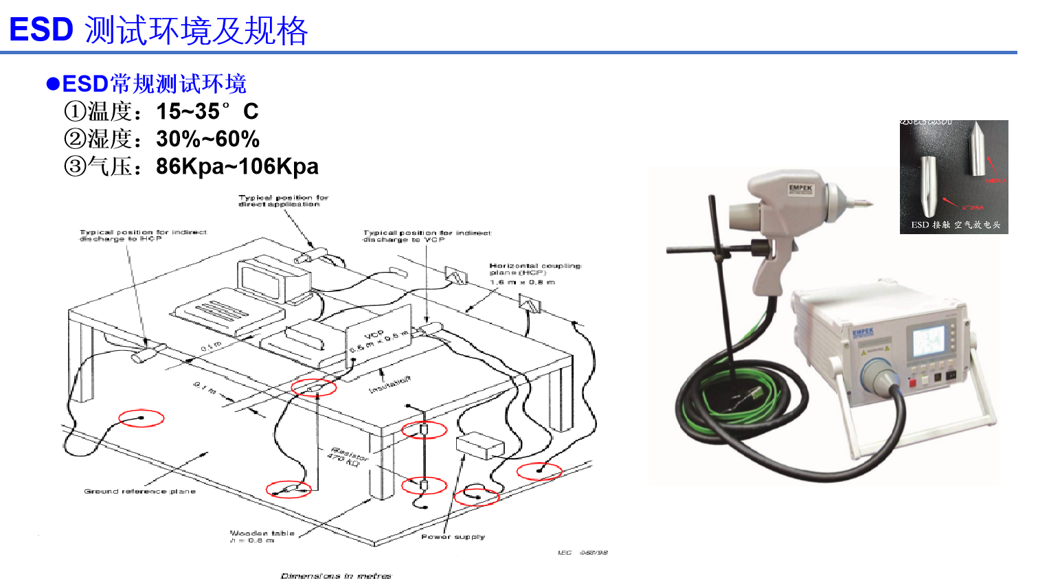 （南京观海微电子）——TFT ESD规格与防护_tft lcd esd-CSDN博客