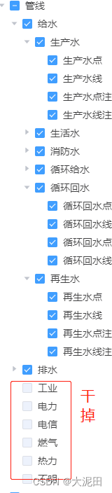 Hutool 树结构工具实战 Csdn博客