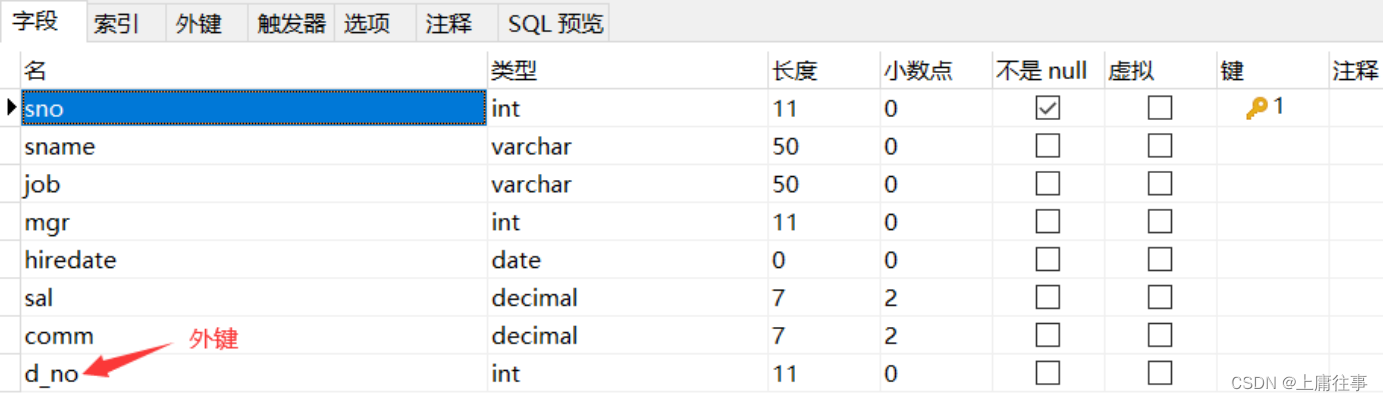 Nodejs使用sequelize实现多表连接查询sequelize多表关联查询 Csdn博客