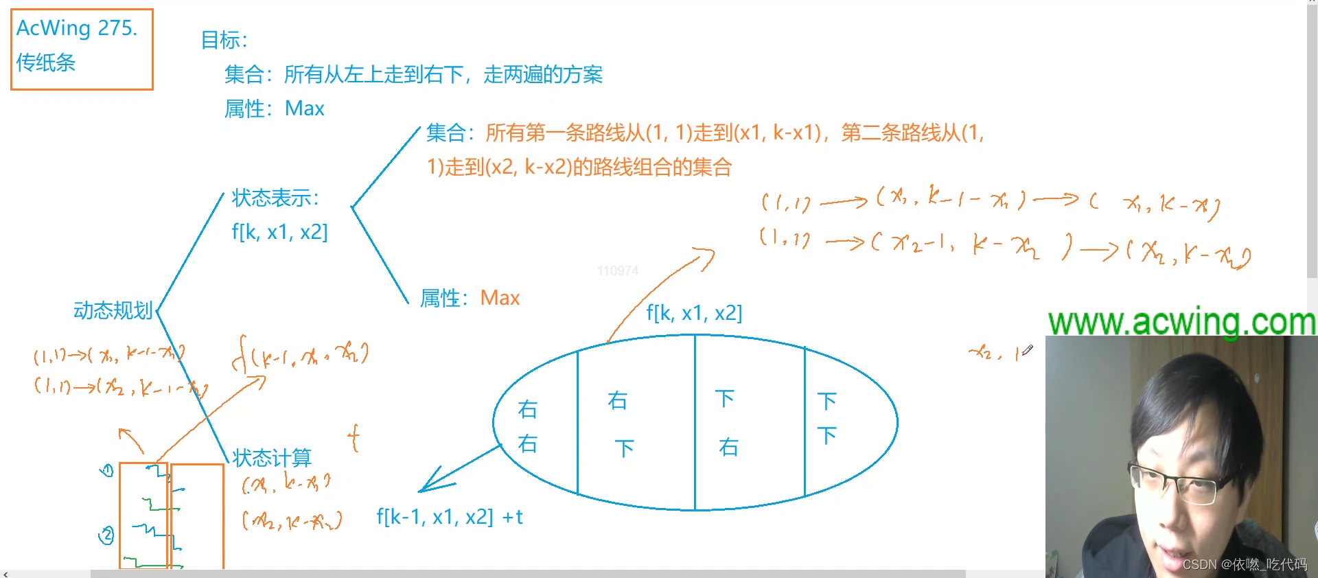 Acwing动态规划——数字三角形_acwing 数字三角形-CSDN博客