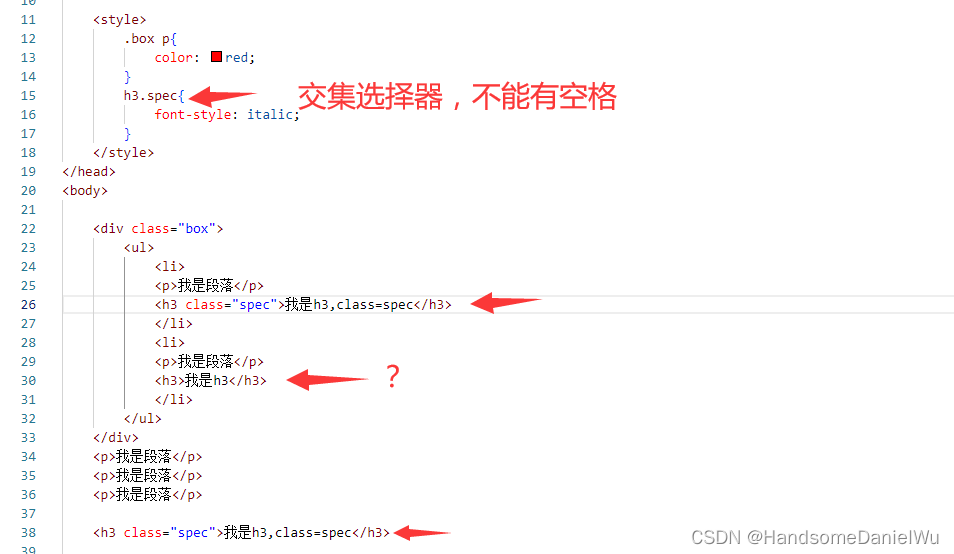 CSS Label selector id Class 原子类 Forgery class伪类 compound selector复合选择器 ...