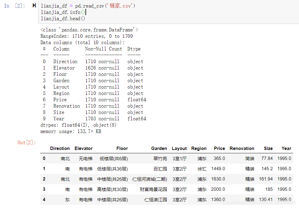 数据分析——pandas作业3lianjiacsv数据 Csdn博客