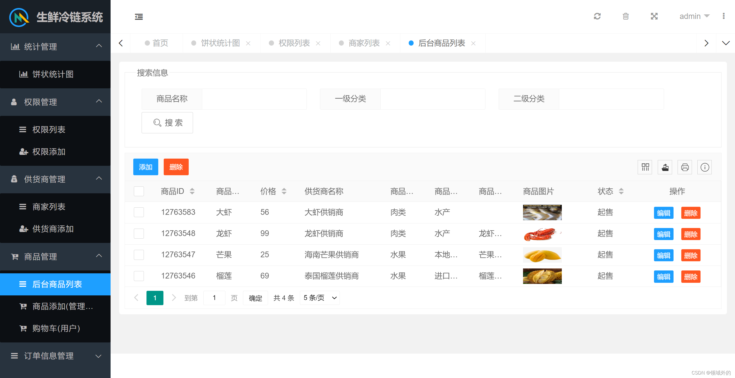 基于 Springboot 的生鲜冷链系统的设计与实现冷链物流配送数据库 Csdn博客
