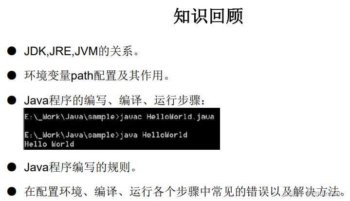 第一章：Java语言概述_java章节-CSDN博客