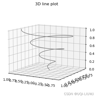 matplotlib 笔记：绘制3D图_matplotlib 画3d折线图-CSDN博客