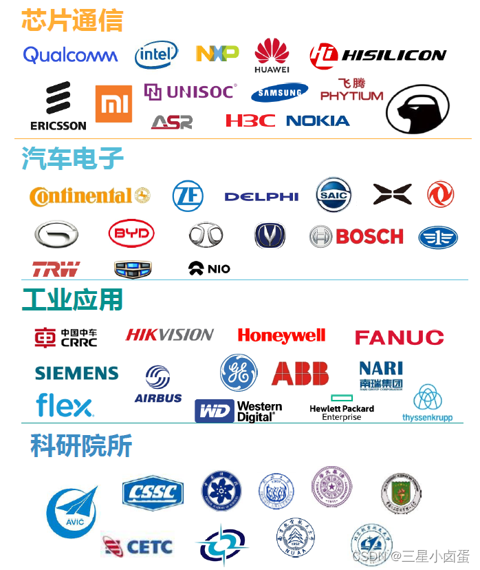 LauterBach介绍及软硬件安装教程-CSDN博客