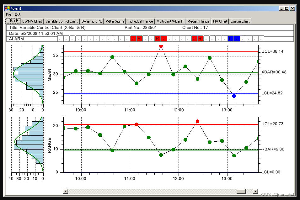 Crack【QCSPCChart】：SPC Control Chart Tools for .Net-CSDN博客