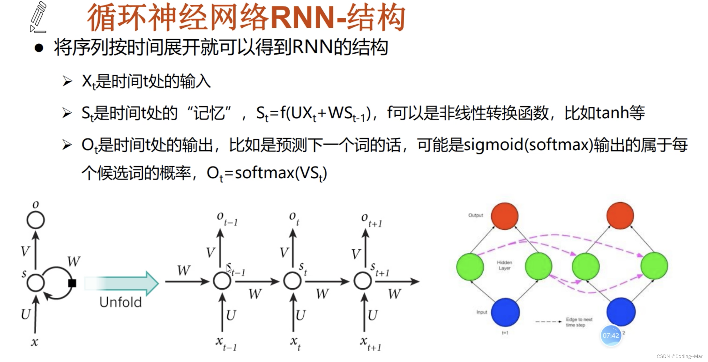 RNN递归神经网络_rnn是什么的总称-CSDN博客