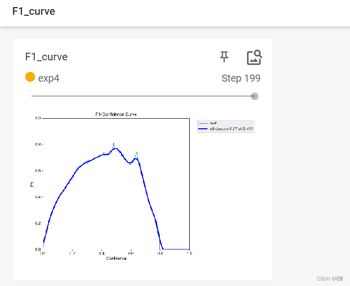 【深度学习】tensorboard可视化网页详解-CSDN博客