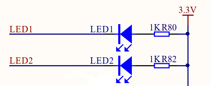 第三章——stm32f103zet6点亮LED_stm32f103zet6点亮led灯-CSDN博客