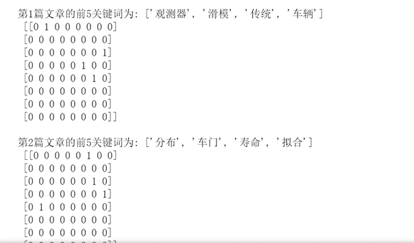 文本挖掘-实战记录（二）基于NMF和LDA模型的文本关键词提取和文档聚类_基于lda的关键词抽取-CSDN博客