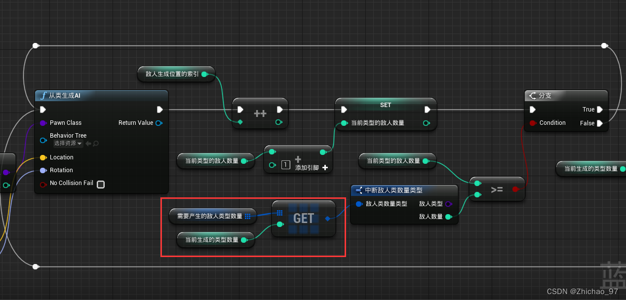 UE4 回合游戏项目 13- 生成敌人_ue为敌人ai添加动画-CSDN博客