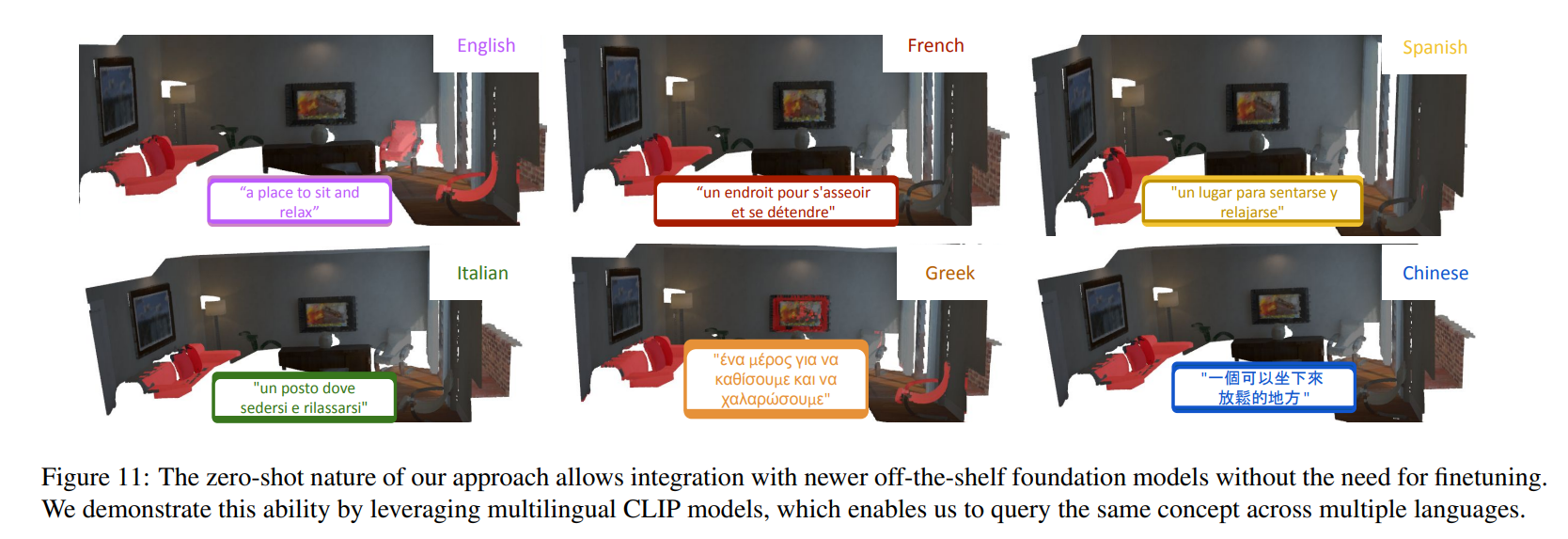 ConceptFusion 论文翻译_concept-fusion-CSDN博客