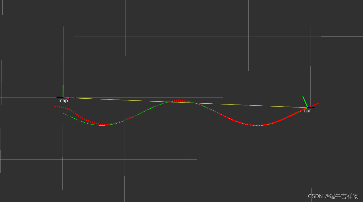MPC轨迹跟踪——基于ROS系统和全向车实验平台-CSDN博客