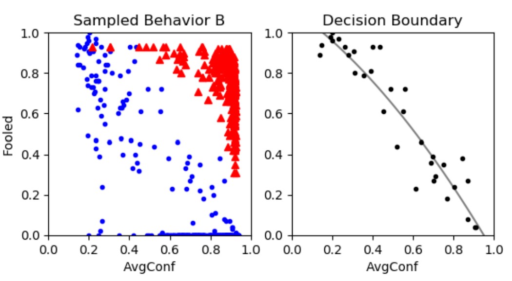 SentiNet总结_senticnet-CSDN博客