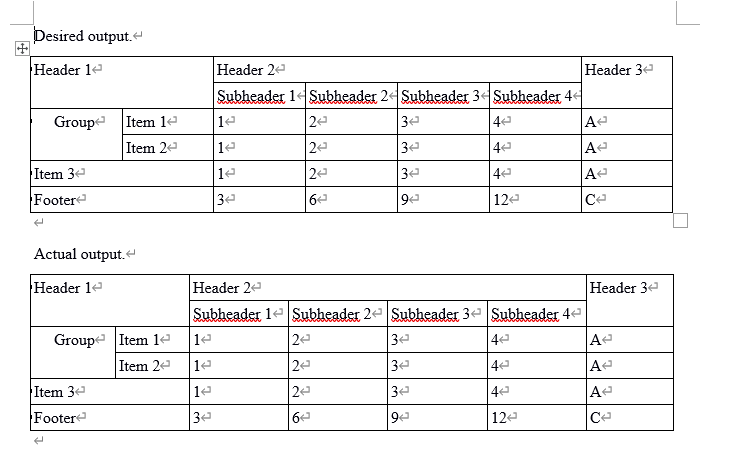 docxtpl - 合并单元格_docxtemplater word 合并行和列-CSDN博客