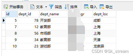 jsp中select标签选项通过后端数据动态生成及解决显示数据重复问题+默认选中_jsp页面提示框怎么用提示你填的重复-CSDN博客