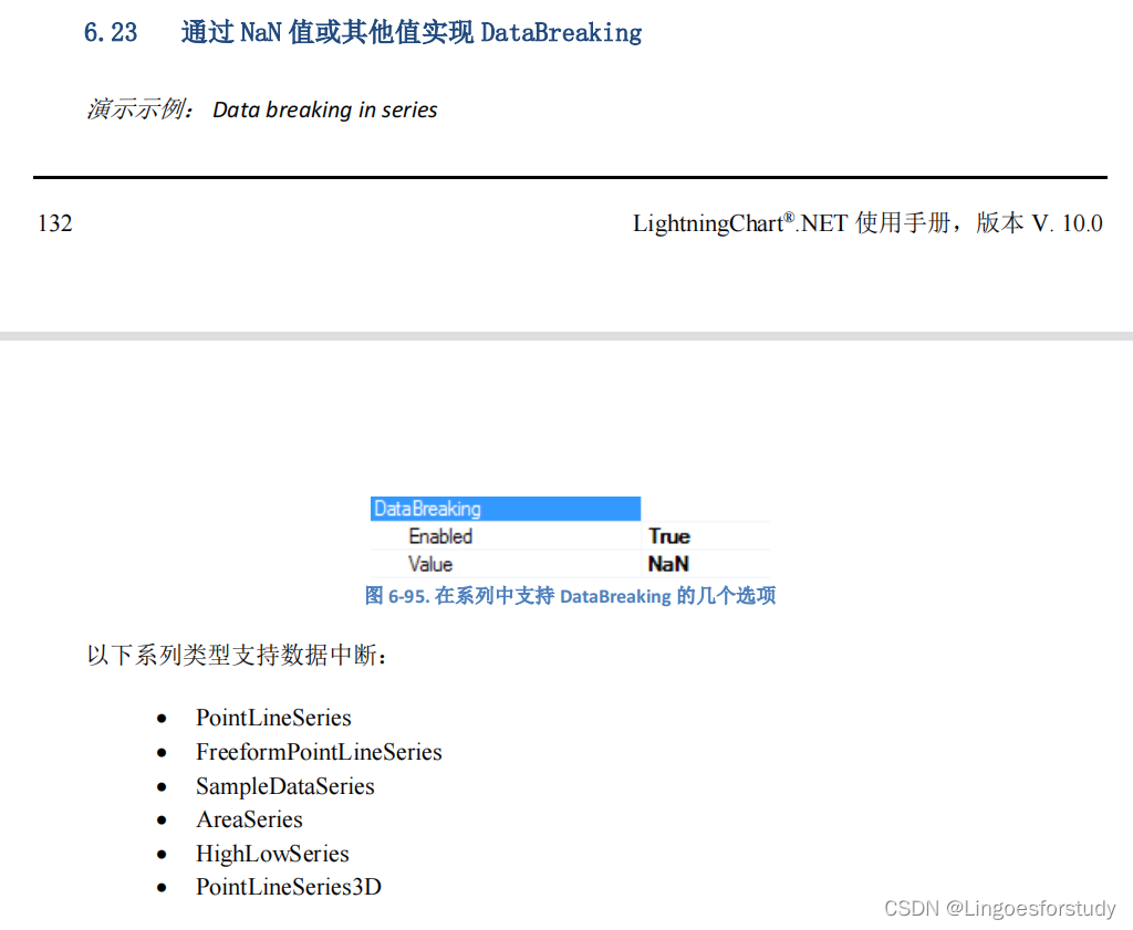 关于Lightning Chart 的 ClipAreas 与 DataBreaking_lighttning chart sampledataseries databreaking-CSDN博客