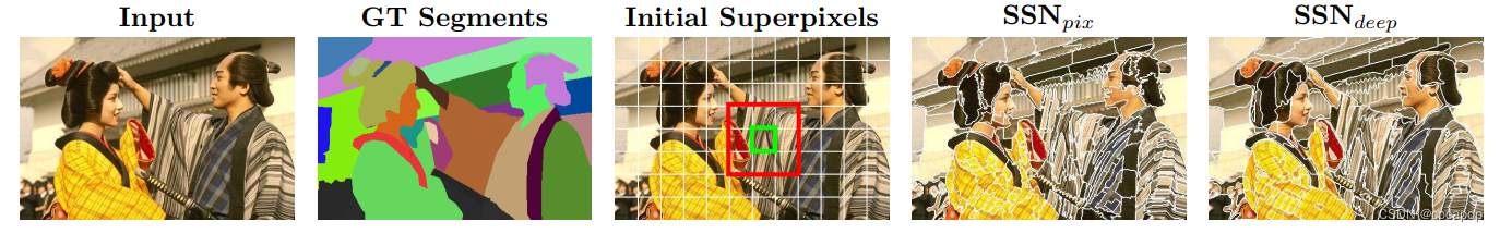 SSN（Superpixel Sampling Network）_superpixel sampling networks-CSDN博客