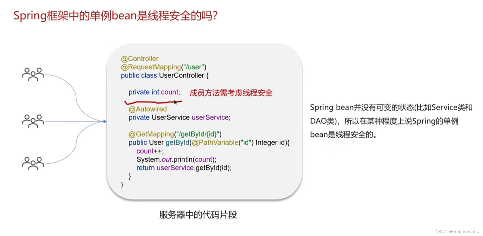 Springbootssm相关面试题 Csdn博客