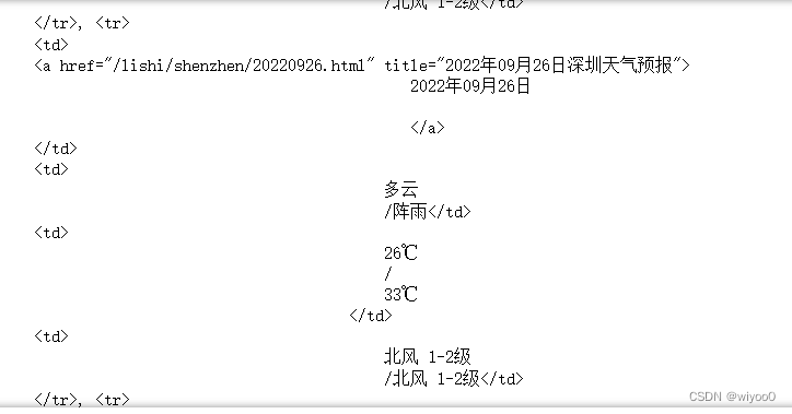 Python天气数据可视化分析 Python绘制天气图 Csdn博客