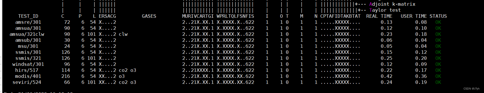 RTTOV安装过程中遇到的一些问题_怎么安装rttov-CSDN博客
